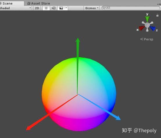 Unity | Diffuse Light漫反射光照 - 知乎