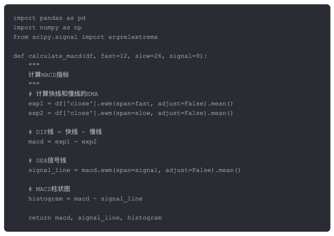 用Python识别MACD三重顶底：量化交易的隐藏金矿 - 知乎