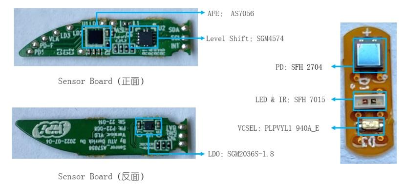 基于 ams OSRAM AS7056 心率血氧检测 Sensor Board 方案 - 知乎