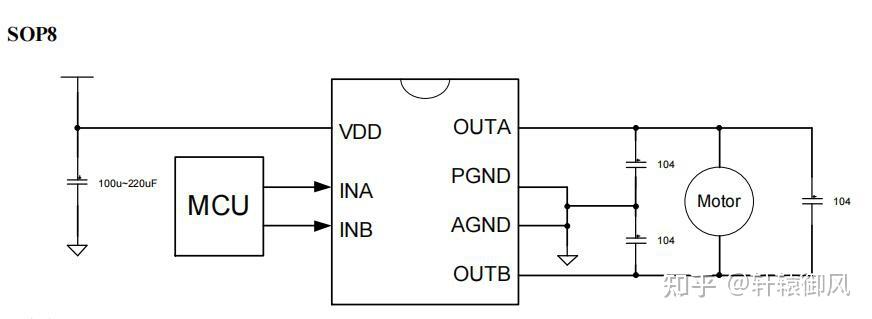 国产直流马达驱动芯片SS6216的功能参数以及应用 - 知乎