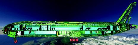 图形渲染管线概述 Summarize of Real-Time Rendering 4th The Graphics Rendering Pipeline - 知乎