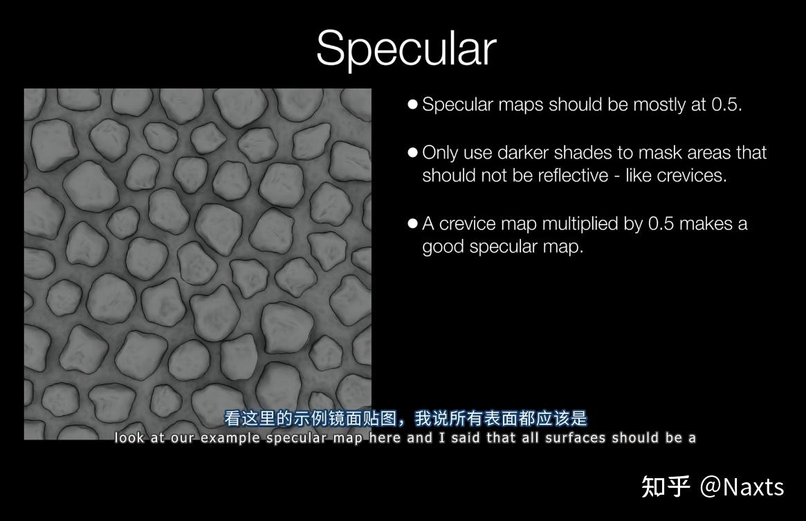 （材质编辑器篇）【第一节：编辑器及材质基础】 - 知乎