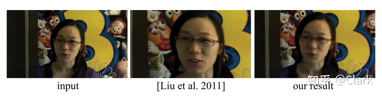 【论文阅读】Bundled Camera Paths for Video Stabilization - 知乎