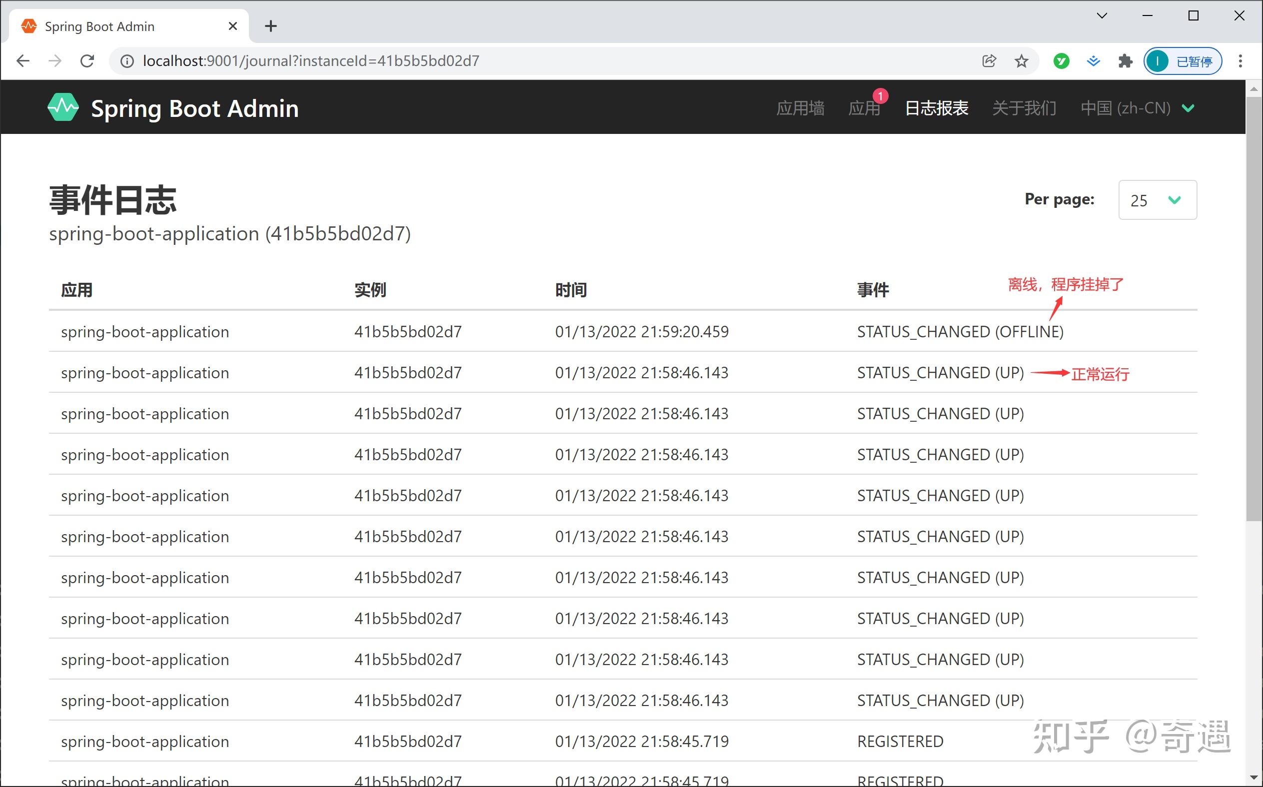 Spring Boot Admin 介绍及使用 - 知乎