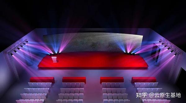 2022国际开源节（IOSF）锁定9月，元宇宙产业风向标地位稳了！ - 知乎