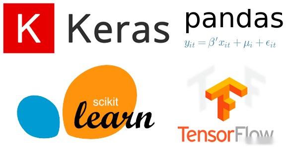 深度学习入门，keras实现回归模型 - 知乎