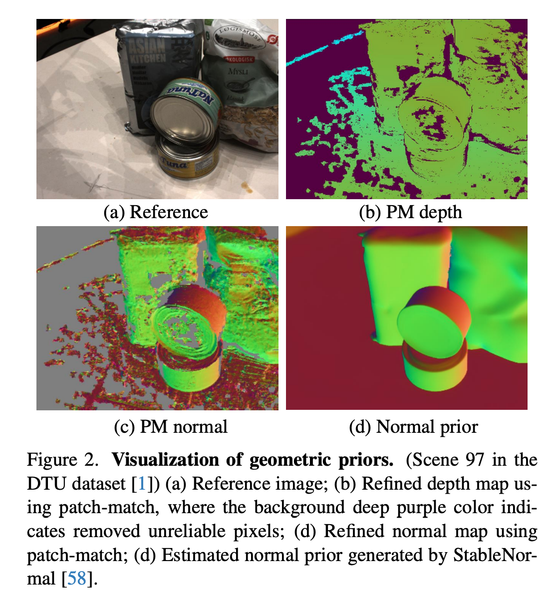 NeRF/3DGS&Beyond12.8（Speedy-Splat，Sparse Voxels Rasterization，HDGS，Ref ...