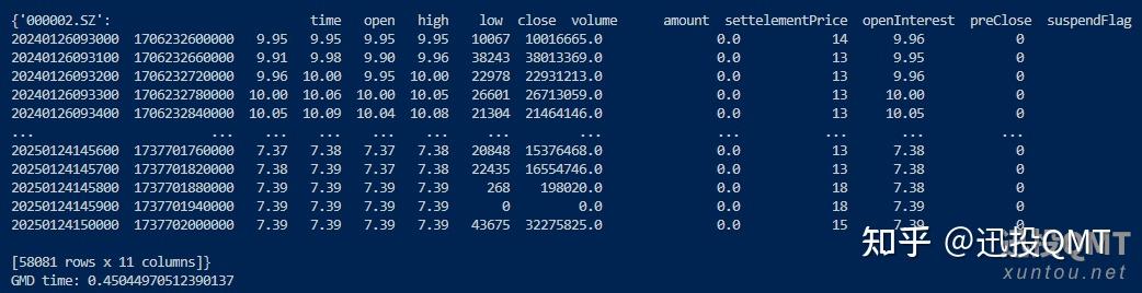 迅投QMT~python调vba函数并获取gmd_ex格式的数据 （更快，更直接） - 知乎