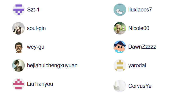 Springboot 撞上 NebulaGraph——NGbatis 初体验 - 知乎