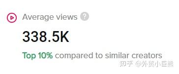 KOL红人筛选核心参考指标(Core Metrics) - 知乎