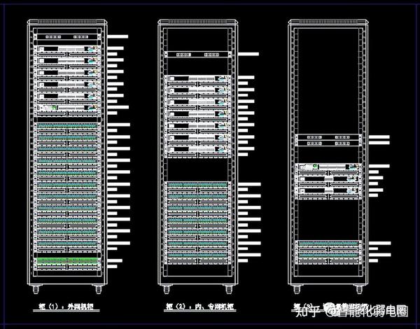 机房乱？如何理线整理机柜？附各类弱电间机柜原型图整理 - 知乎