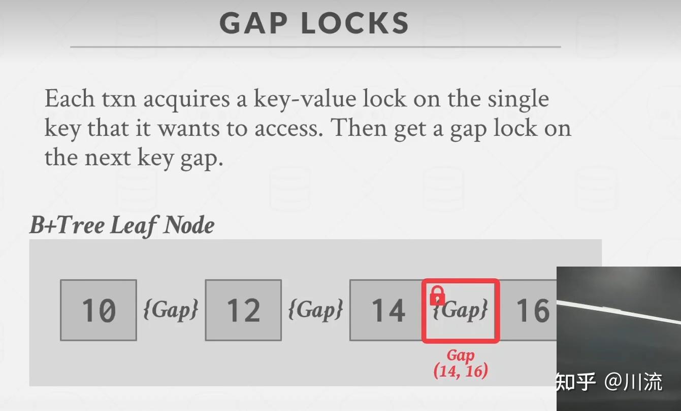 MVCC与可重复读隔离级别(一) - 知乎