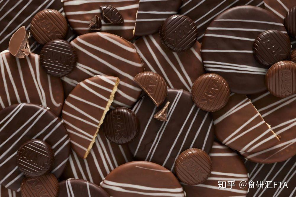 一周原料 | AAK推新，欧盟修订2'-岩藻糖基乳糖作为新型食品的使用条件，ADM完成一系列合作 - 知乎