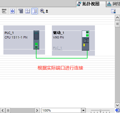 S7-1500系列 02 组态一个V90伺服 - 知乎