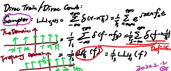 试玩VCO量化器下Sigma-Delta Modulator的Simulink仿真-所思所想 - 知乎