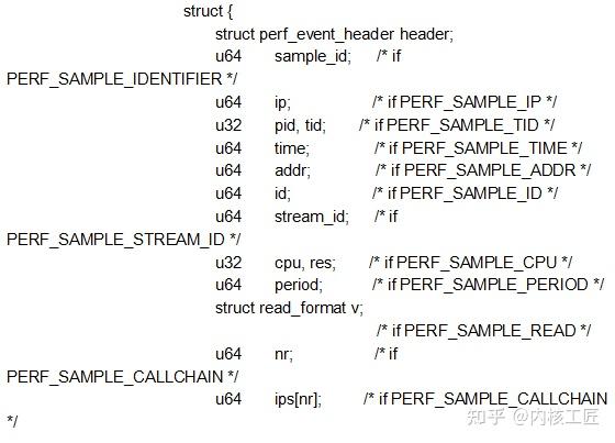 Perfetto工具集之traced_perf - 知乎