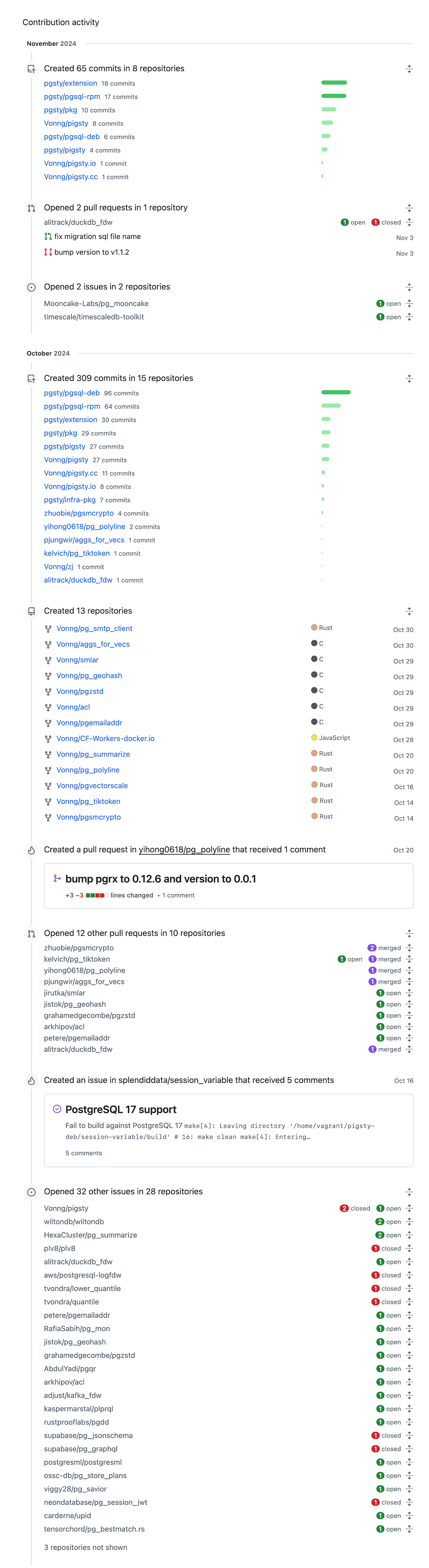 PostgreSQL神功大成！最全扩展插件仓库 - 知乎