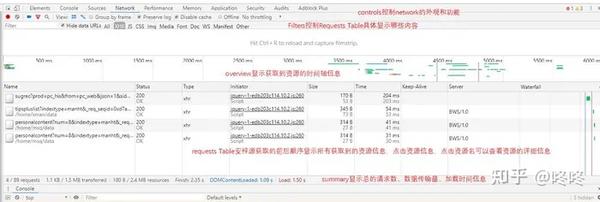 超全面浏览器F12功能总结 - 知乎
