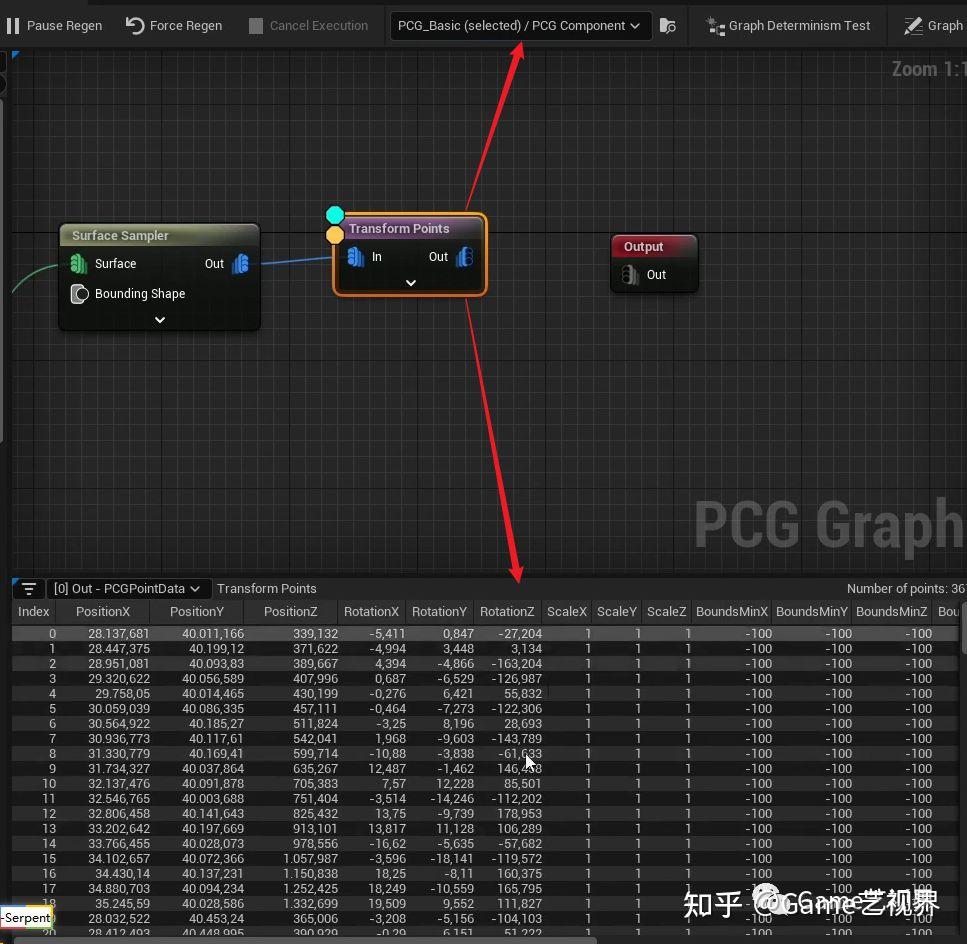 UE5.2预览版PCG工具：基础知识(01) ; 样条线(02) - 知乎