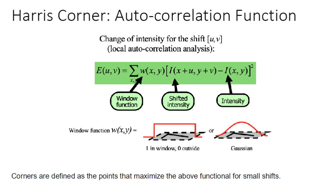 计算机视觉笔记：3-2 角点检测Corner Detection - 知乎