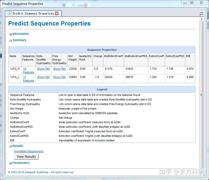 Discovery Studio官方教程（Help-Tutorials）预测蛋白质序列性质（PTM、抗原表位、亲水疏水性等） - 知乎