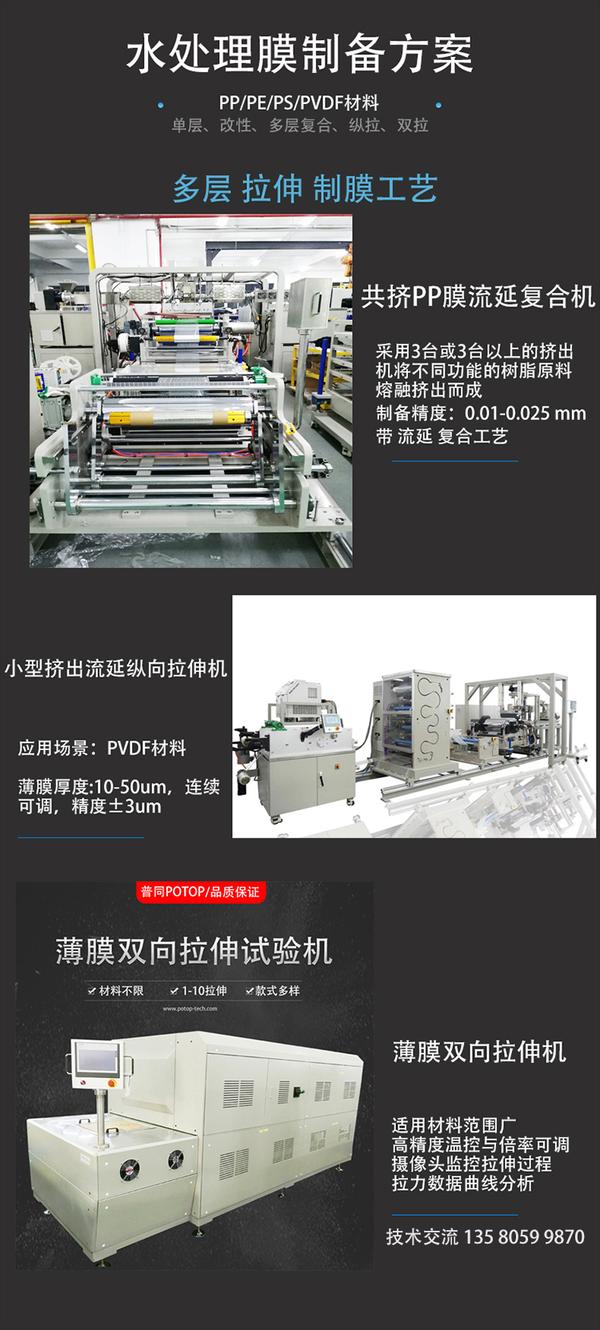PP/PE/PS/PVDF水处理膜全套实验室工艺方案 广州普同 - 知乎