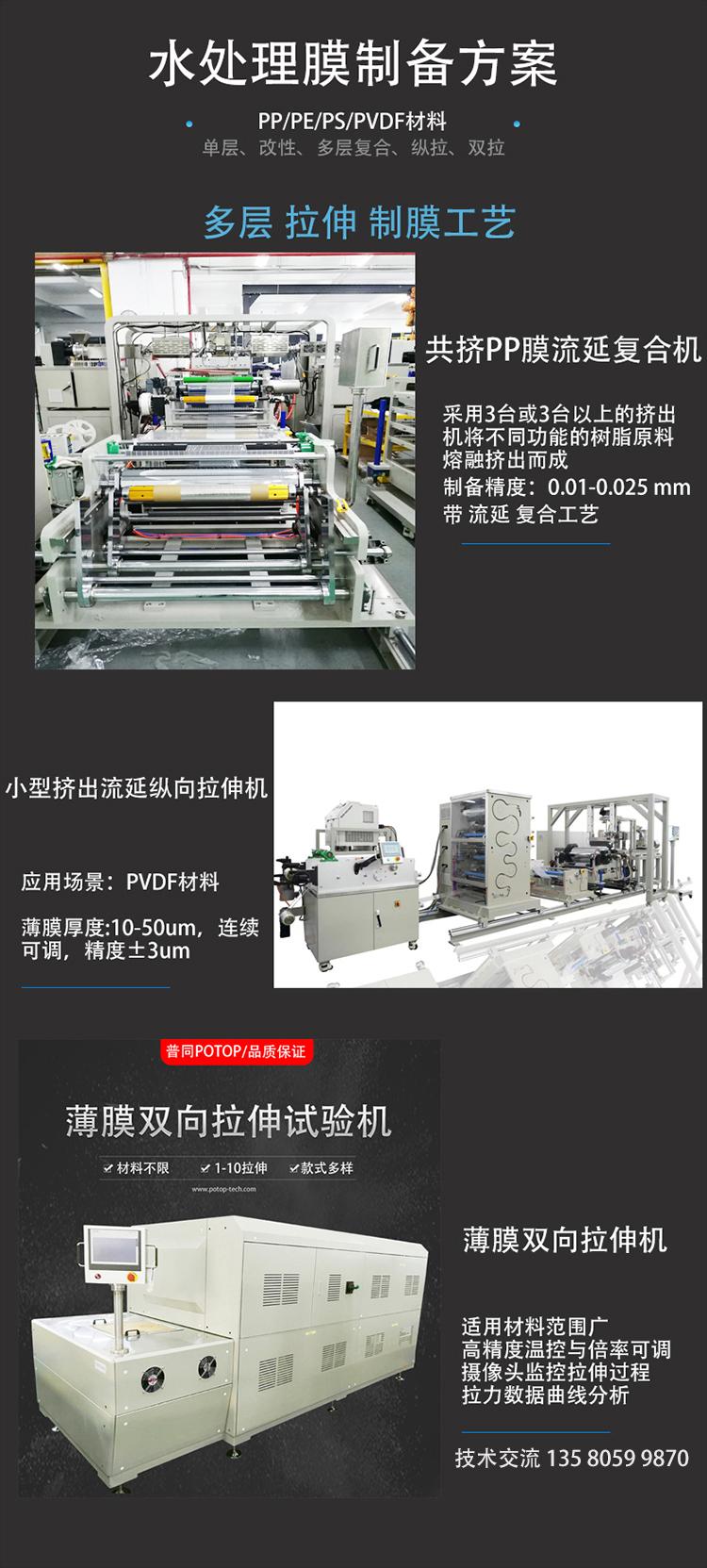 PP/PE/PS/PVDF水处理膜全套实验室工艺方案 广州普同 - 知乎
