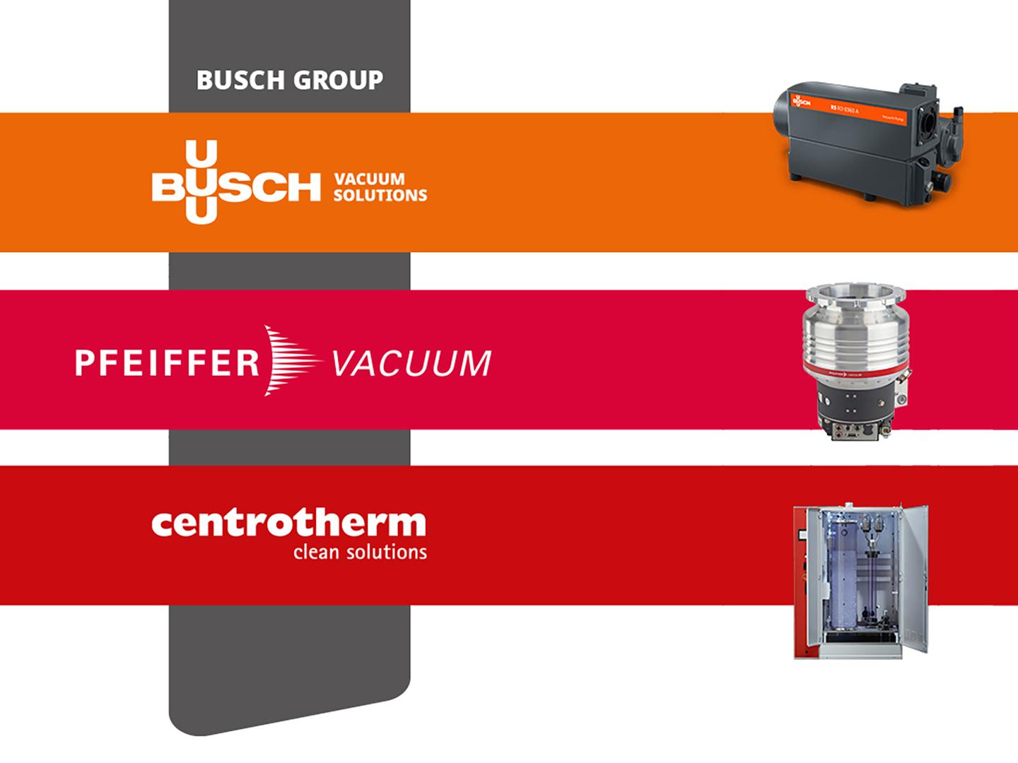 三大品牌组建全球 Busch Group - 知乎