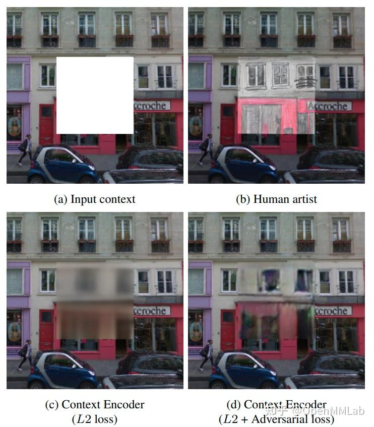 自监督学习系列（一）：基于 Pretext Task - 知乎