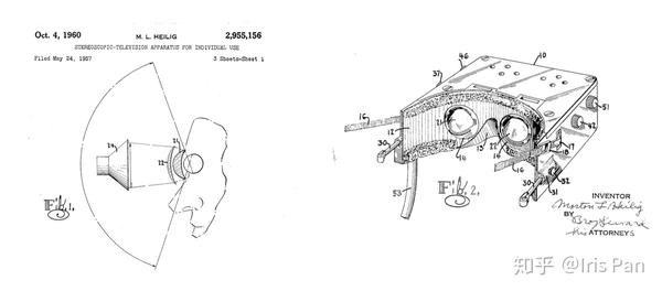 Immersive Media （1）：前世今生 - 知乎