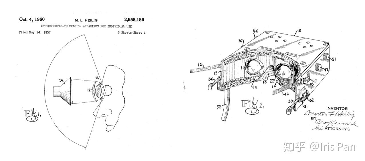Immersive Media （1）：前世今生 - 知乎