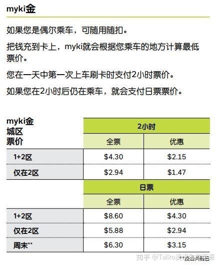 墨尔本公共交通攻略 - 知乎