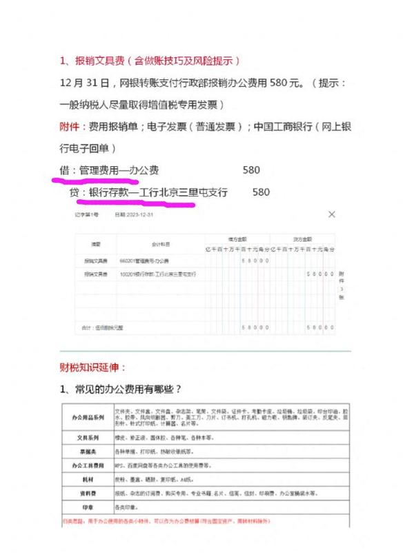 金税四期下费用类账务处理及节税技巧 知乎