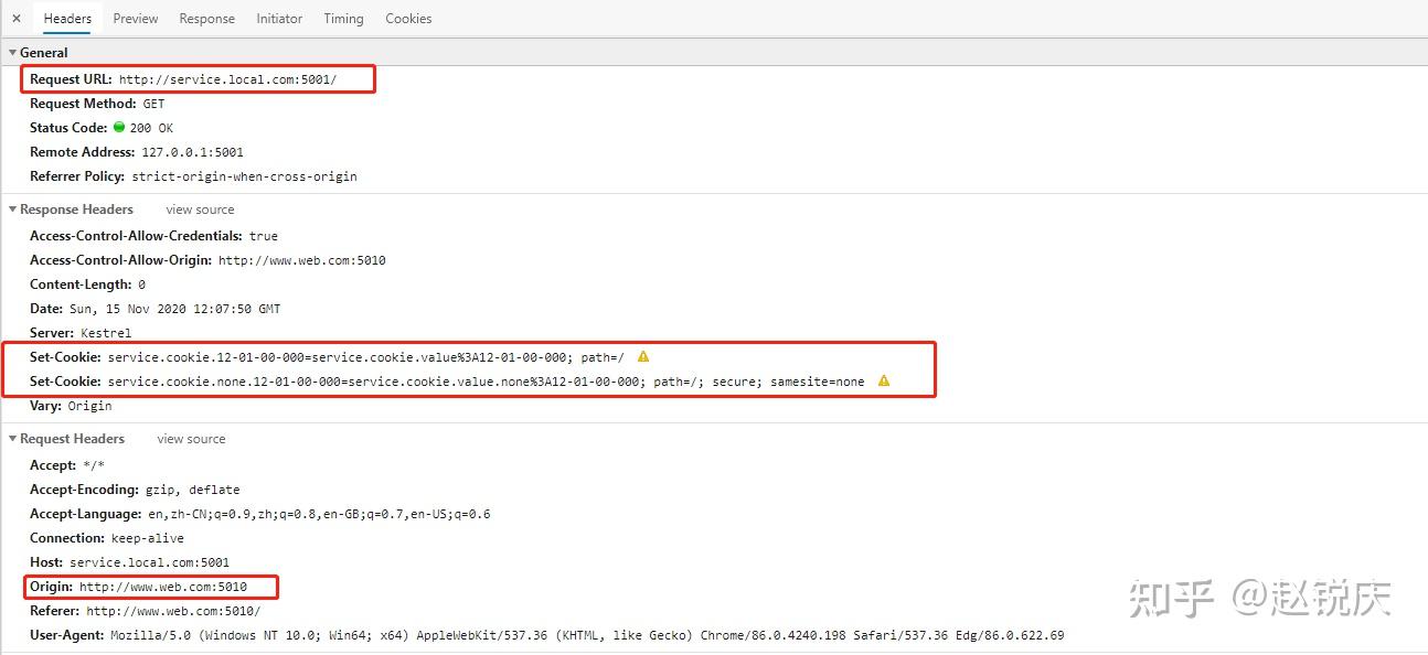 跨站(cross-site)、跨域(cross-origin)、SameSite与XMLHttpRequest.withCredentials - 知乎