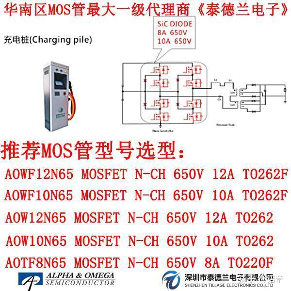 MOSFET导通电阻Rds(ON)与VGS、结温、耐压之间是什么关系呢？ - 知乎