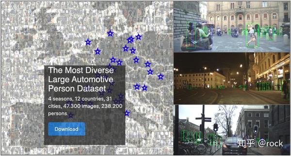 行人检测数据集(极市平台的补充版) - 知乎