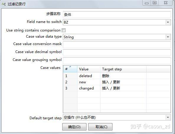 Kettle实现表同步 - 知乎