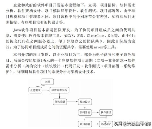 阿里p8架构师3年心血终成的453页神级java系统分析与架构设计文档 知乎 8843