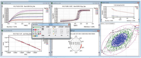 国内知名的EDA企业分析：概伦电子 - 知乎