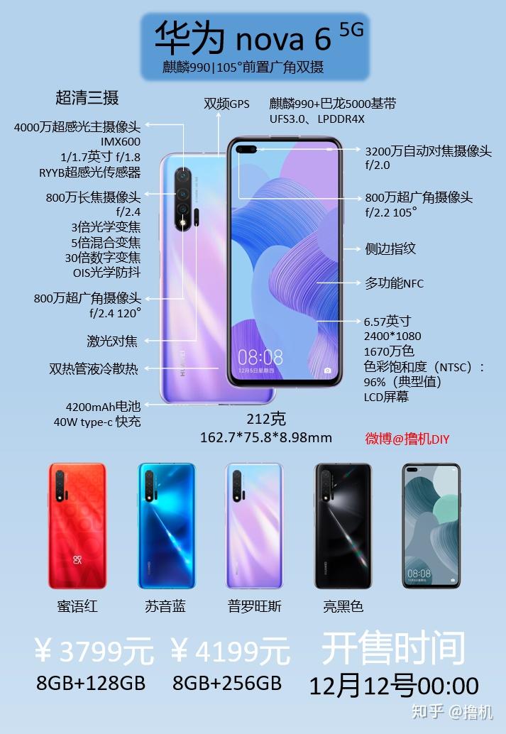 华为nova6 5G一图看懂 麒麟990+巴龙5000基带、3799元起 - 知乎