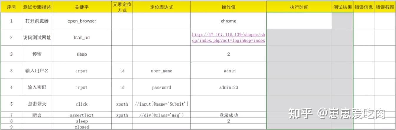 Appium自动化测试(自用笔记) 知乎