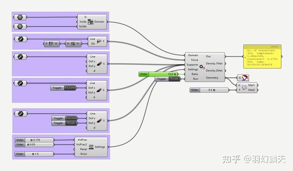Grasshopper拓扑优化插件--TopOpt - 知乎