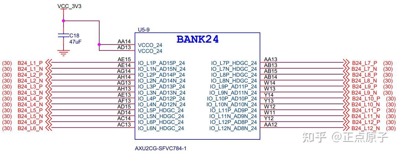 《DFZU2EG_4EV MPSoc之FPGA开发指南》第三章硬件资源详解 - 知乎