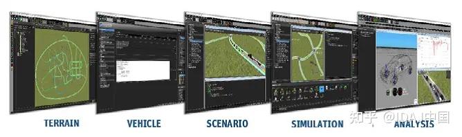 ANSYS 各个产品介绍 - 知乎