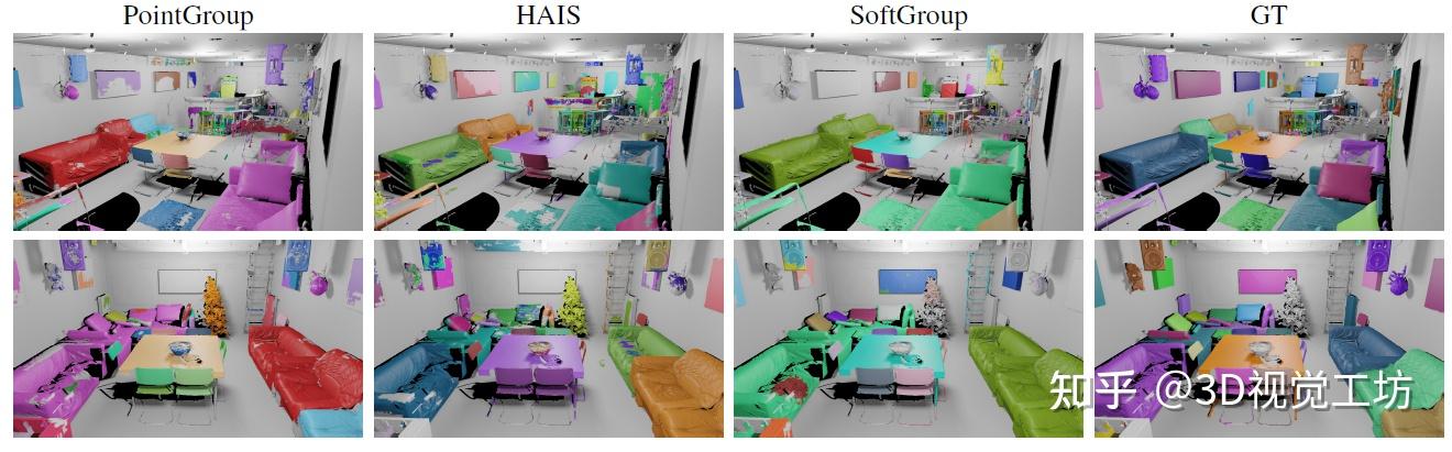 ICCV 2023 Oral | ScanNet++重磅出世！3D室内场景的高保真数据集！ - 知乎