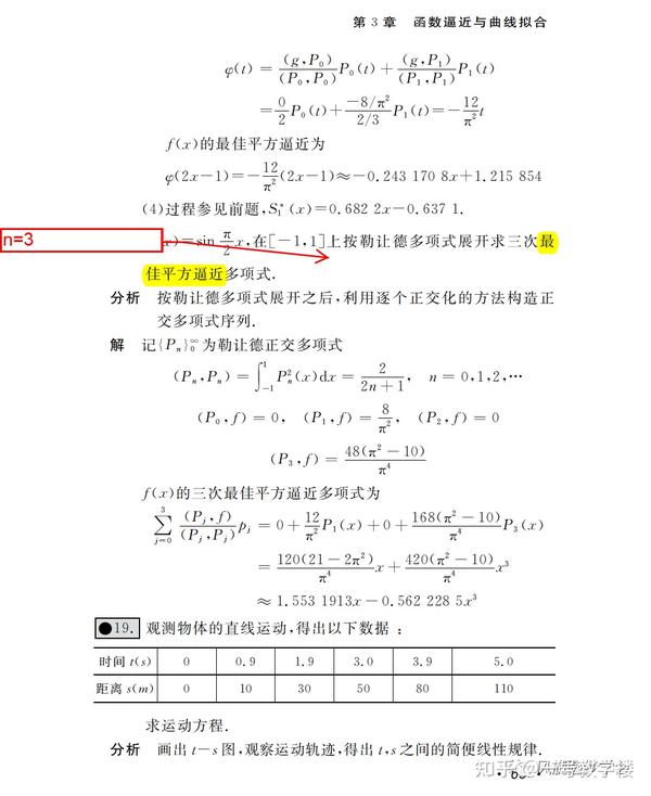 这里是！【课后习题答案】数值分析（第5版） 知乎 