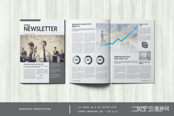 简约风格画册设计分享！画册InDesign模板下载 - 知乎