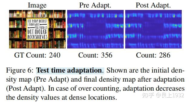 CVPR 2021 | FamNet | Learning To Count Everything - 知乎