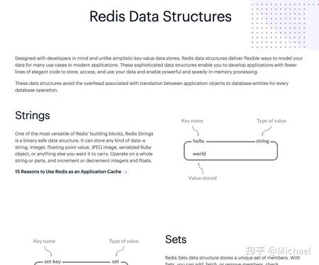 Redis 5 种基础数据结构？ - 知乎