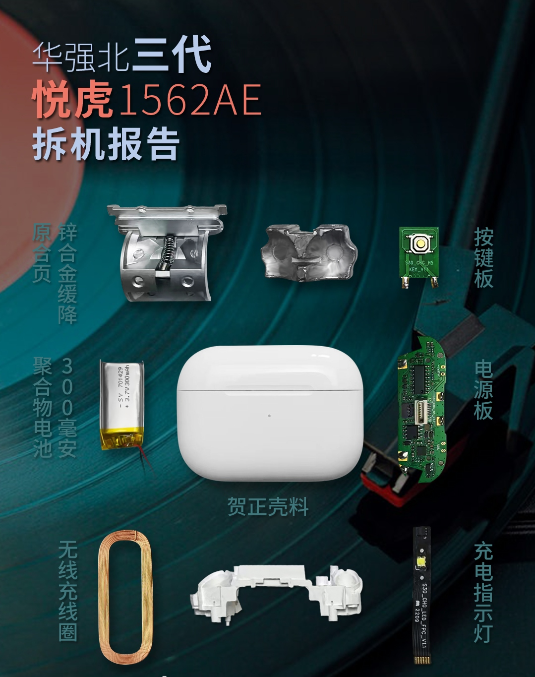 最新出来的华强北三代悦虎1562AE值得购买吗？相对于悦虎洛达1562A又有哪方面的升级？ - 知乎